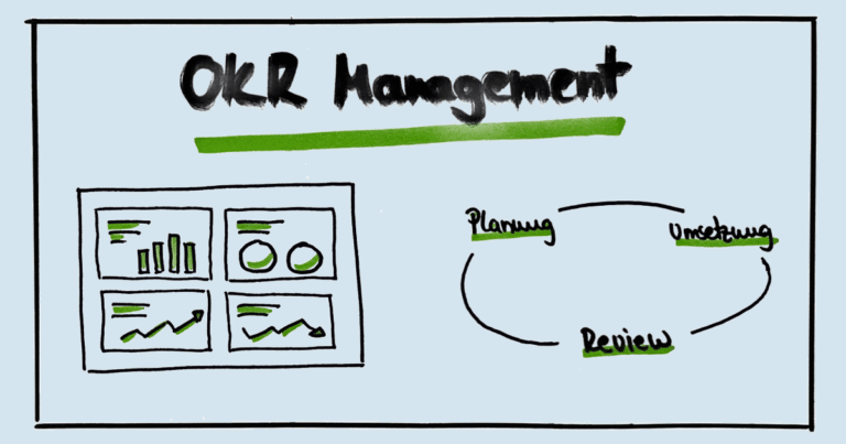 OKR Management - So setzt ihr eure Strategie agil um