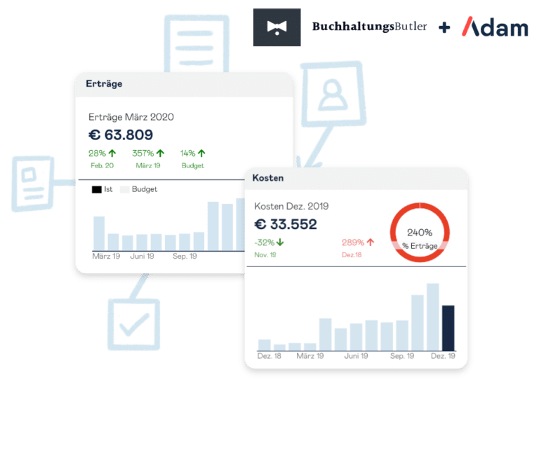 Adam | Die smarteste Controlling Lösung für Dienstleistungsunternehmen
