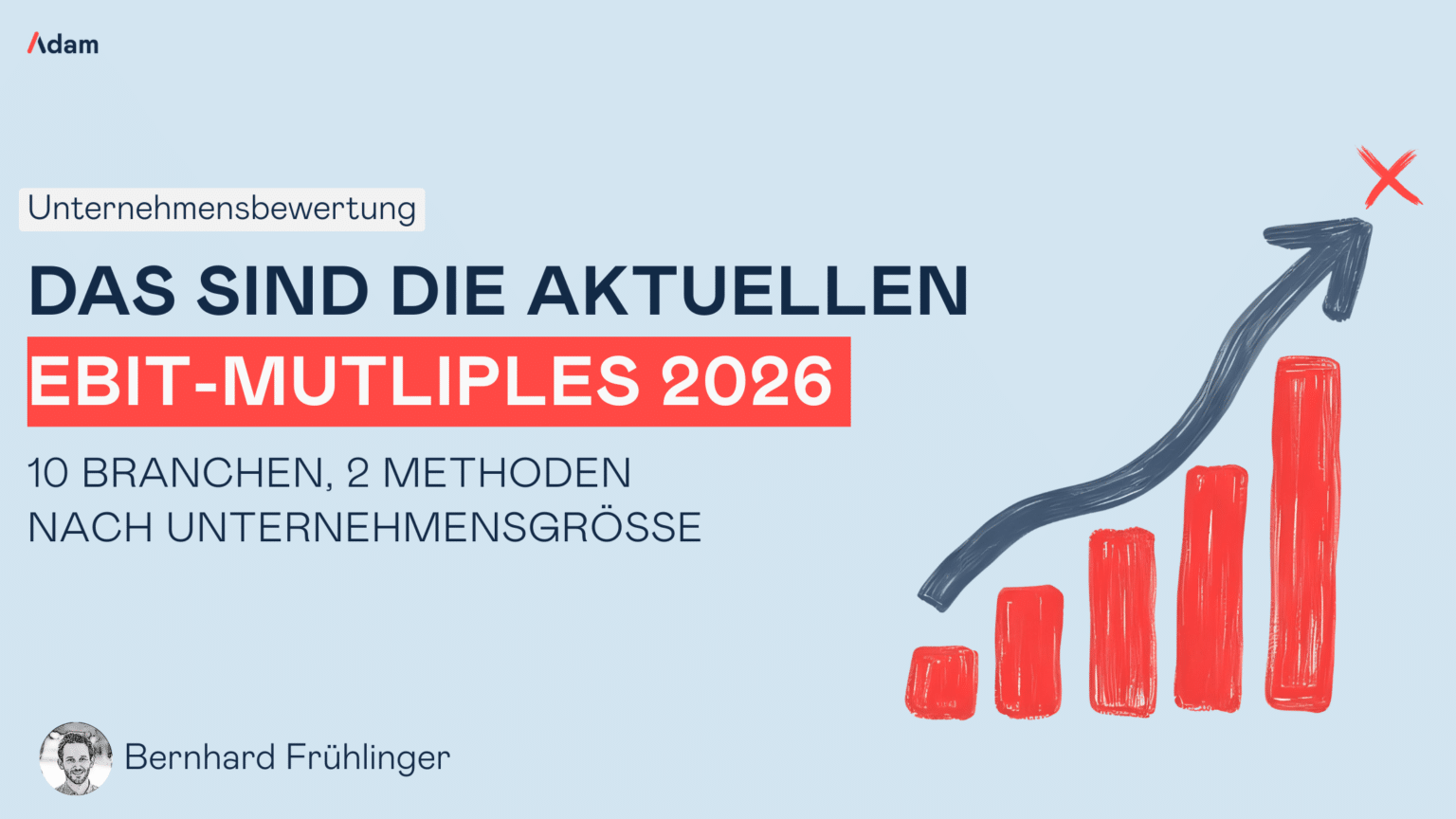 Wie viel ist mein Unternehmen wert? Aktuelle EBIT Multiples deiner Branche!